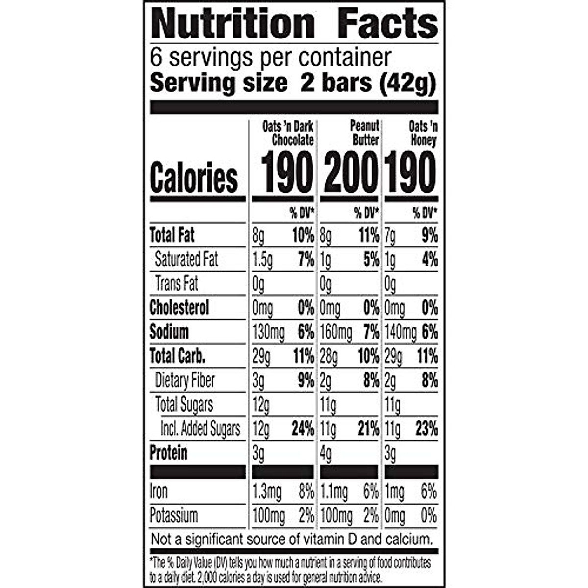 Nature Valley Crunchy Granola Bars, Variety Pack, 12 Bars, 8.94 OZ (6 Pouches)