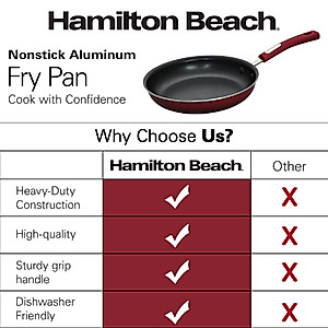 Hamilton Beach Fry Pan 10in Nonstick Coating, Frying Pans Nonstick for Stove Top with Soft Touch Bakelite Handle, Durable Scratch Resistant & Safe Nonstick Cookware