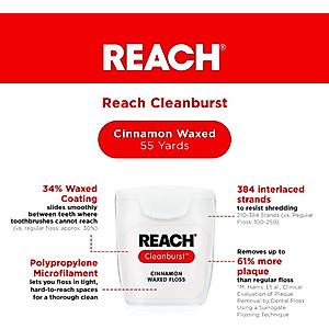 Reach Cleanburst Waxed Floss Cinnamon 55 Yards (Pack of 2)