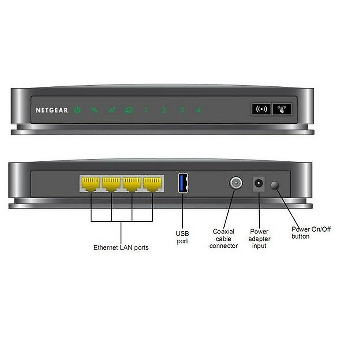 Netgear DOCSIS 3.0 N300 Cable Modem Router for Charter (CG3000D-100NAS)