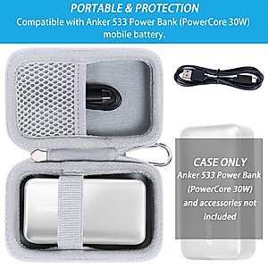 khanka Hard Travel Case for Anker 3-in-1 Fast Charging Charger with Built-In USB-C Cable/Anker 533 Power Bank/Anker Nano Power Bank,10000mAh Portable Charger (PD 30W max. Leistung),Case Only（White）