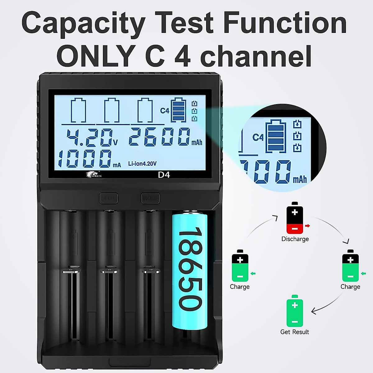 IMREN 18650 Capacity Tester,18650 Battery Charger with Discharge & Testing Function, 21700 Battery Charger with LCD Screen Display Capacity Suit for 18650 21700 20700 1.2V Ni-MH/Ni-CD LiFePO4 Battery