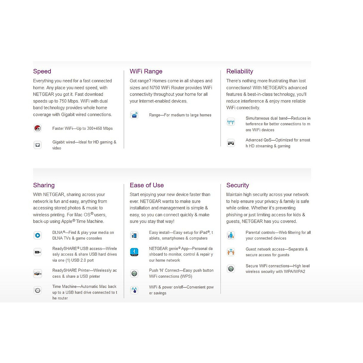 NETGEAR N750 Dual Band 4 Port Wi-Fi Gigabit Router (WNDR4300)