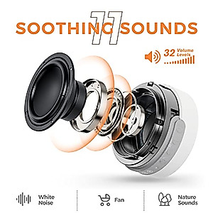 Portable White Noise Machine with 11 Soothing Sounds, Night Light, USB Rechargeable for Travel & On The Go, 32 Volume Levels, Timer, ONLAKE Sleep Sound Machine for Baby Kids Adults Sleeping