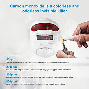 Carbon Monoxide Detector Insertion, VzmcovCO Detector, LED Display Screen Voice Alarm, Suitable for Home Kitchen, Office, Hotel Garage, Living Room, Bedroom -1 Package