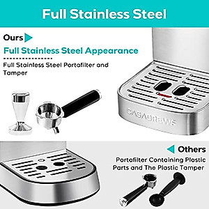 CASABREWS Espresso Machine 20 Bar, Compact Cappuccino Machine with Automatic Milk Frother, Stainless Steel Espresso Maker With 49 oz Removable Water Tank for Cappuccino or Latte, Gift for Coffee Lover