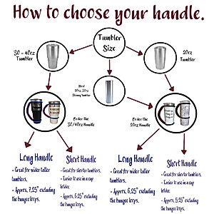 Creating Unique Designs Handmade Elastic Tumbler Handles 20 30 32 40 oz (Handle Only) (Rose Pink, Neon Pink)