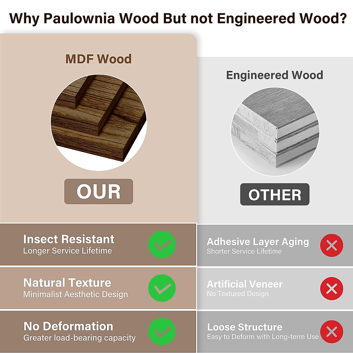 Zincify 4+1 Corner Floating Shelves with Wire Storage Basket, Corner Wall Shelves Rustic Wood for Bathroom, Kitchen, Bedroom, Living Room, Office, Corner Shelf Wall Mounted Dark Brown