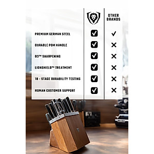 DALSTRONG Vanquish Series-24pc Stainless Steel Knife Set with Block and Kitchen Scissors-Forged High Carbon German Steel-Gift Knife Set w/POM Black Handle-NSF Certified