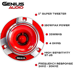Genius Audio GPRO-T06 1", 35 Watts RMS - 150 Watts Max, Pro Audio Super Tweeter Speaker, Aluminum Diaphragm Car Audio Speaker, Ferrite Y25 Magnet, 4 Ohms (2 Speakers)