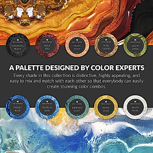 MEYSPRING Two Tone Collection - Mica Powder for Epoxy Resin - New Generation of Epoxy Resin Color Pigment - 100% Mineral, Skin-Safe, and Inert Pigment Powder for Epoxy Resin (Pigment Powder Set 100g)