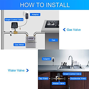EVERSECU Tuya Smart WiFi & Bluetooth Smart Water Valve, Shutoff WiFi Control Water Valve Compatible with Alexa, Google and Application Program iOS/Android
