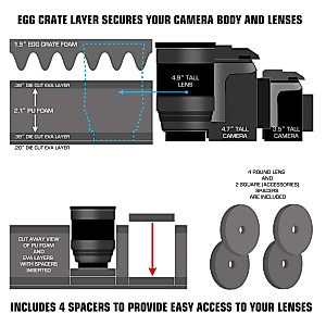 USA Gear HXS Hard Shell SLR Case with Rugged EVA Exterior, Removeable Dual-Layered Foam Tray and Egg-Crate Foam Top Cover - Compatible with Nikon, Canon, Sony, Olympus and More