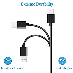 USB-Type C 5V3A Fast Charger for Samsung Galaxy Tab S9 S8 S7, S6, S5e, S4, S3, Tab A7 10.4", A9+ 12.4", A8 10.5" Tab A 10.1 SM-T510, Tab A 8.4", 8.0" SM-T380/387/307/610 SM-X210/710/810 Tablet Charger