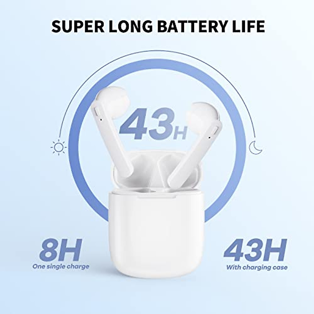 JOYWISE Bluetooth Headphones V5.3 Wireless Earbuds 42Hrs Battery Life IPX6 Waterproof Earphones with Microphone Stereo Headset for Workout Cell Phone Gaming Computer Laptop Sport