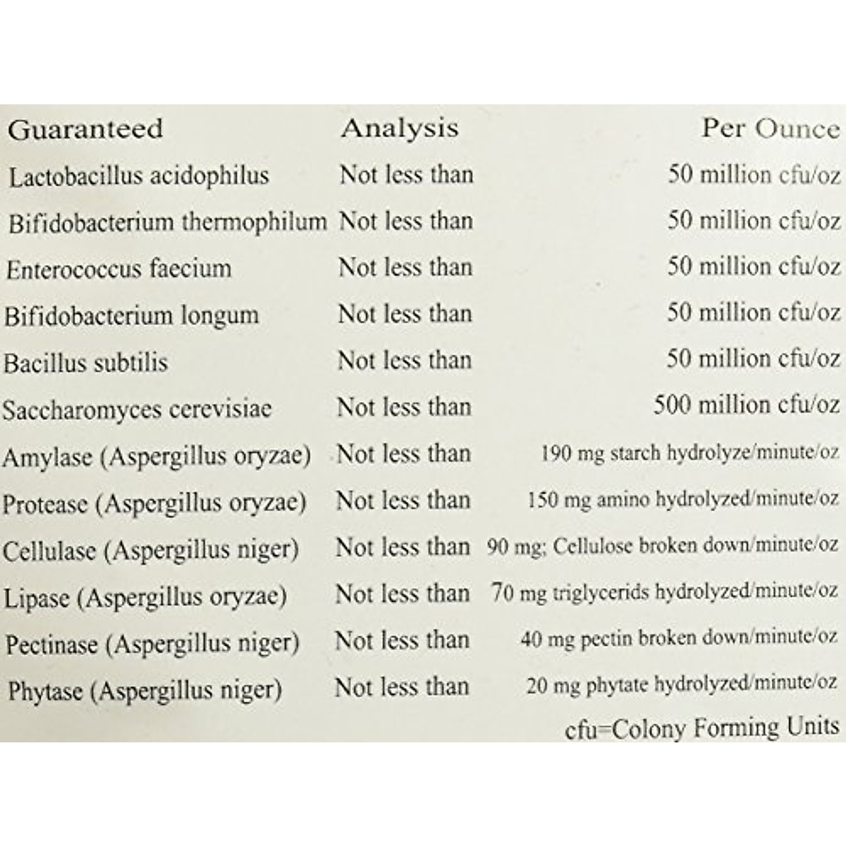 Animal Health Solutions - Equerry's Large Animal Probiotic, Digestive Aid Helping to Improve Energy and Vigor (5 pounds)