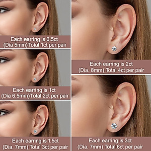Moissanite Stud Earrings for Women Men, 1-6CT 6-Prong D Color Ideal Cut Lab Created Diamond Earrings with Certificate of Authenticity (3CT)