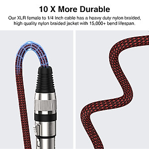 FURUI XLR Female to 1/4 Inch Cable 25ft 2Pack, Nylon Braided Microphone Cable 6.35mm TRS to XLR Female Balanced Cable Compatible with Shotgun Microphone, Recording Studios and More