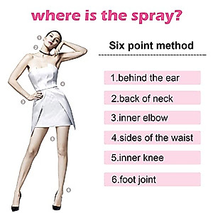 ZXTNVB Pheromone Perfume for Woman, Pheromone Oil for Women to Attract Men, Venom Scents Pheromones for Women, Pharmone Phero Perfume for Woman