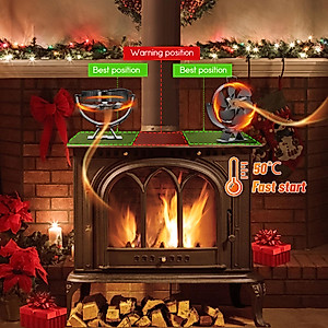 Longzhuo Wood Stove Fan, Adjustable Fireplace Fan, 6 Blades Heat Powered Stove Fan with Thermometer, Stove Fan for Woodstove/Log Burner/Fireplace Stove