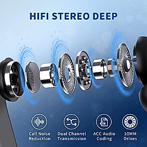Wireless Earbuds Bluetooth Ear Buds with Mic, 72H Wireless Headphones Bluetooth 5.3 Sport Earbuds Digital LED Display, IPX7 Waterproof Over Ear Earphones with Hooks for Sports Running Workout Gym
