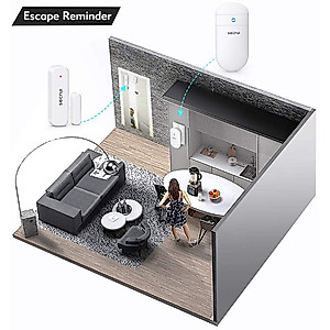 SECRUI Door Chime, Door Sensor Chime with Adjustable Volume, Easy Installation, 400ft Range, 52 Chimes, M508+D7 Door Open Chime for Business/Home When Entering, White