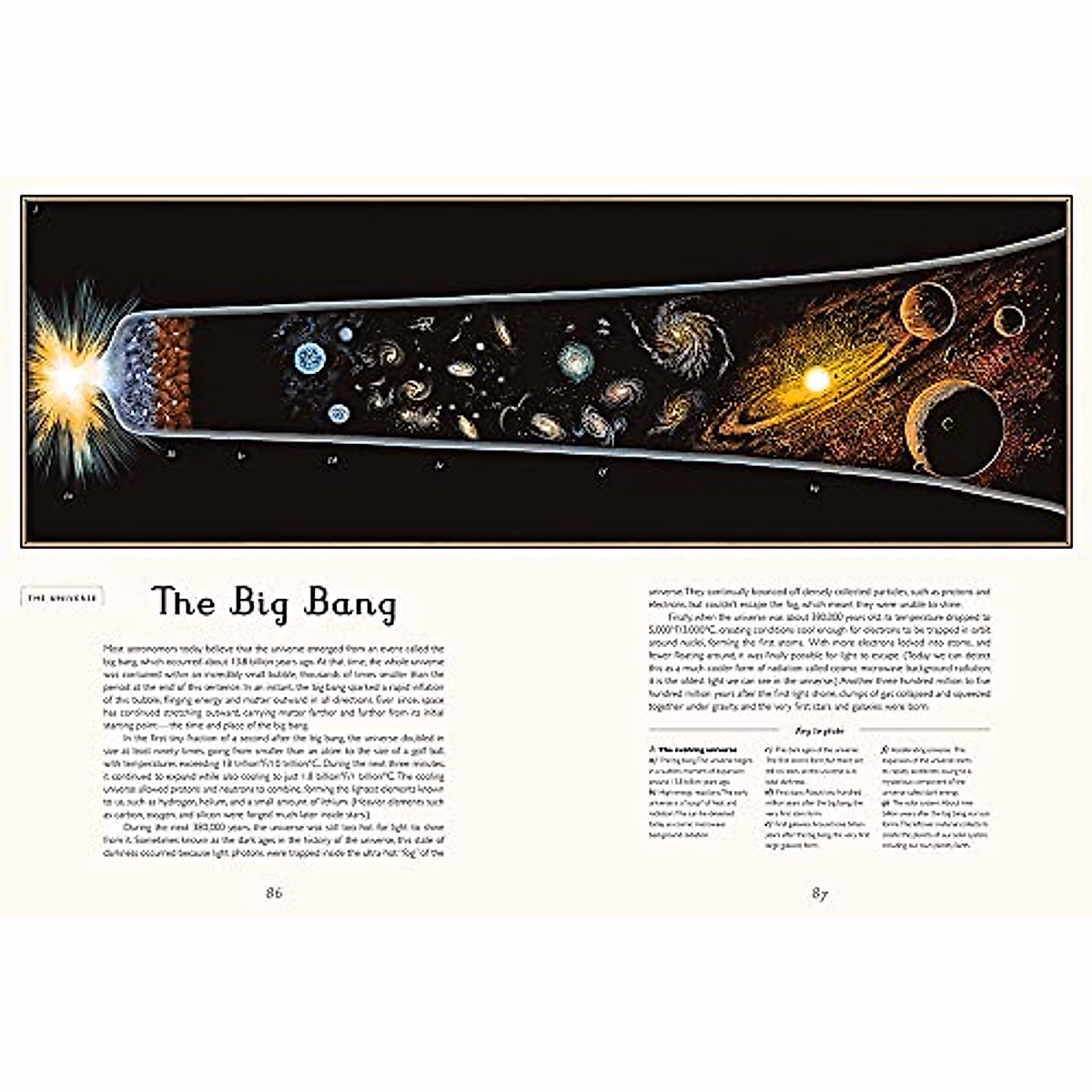 Planetarium: Welcome to the Museum