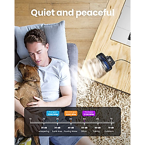 Gaiatop USB Desk Fan, Small But Powerful, Portable Quiet 3 Speeds Wind Desktop Personal Fan, Adjustment Mini Fan Table Fan for Better Cooling, Home Office Car Indoor Outdoor(Blue)