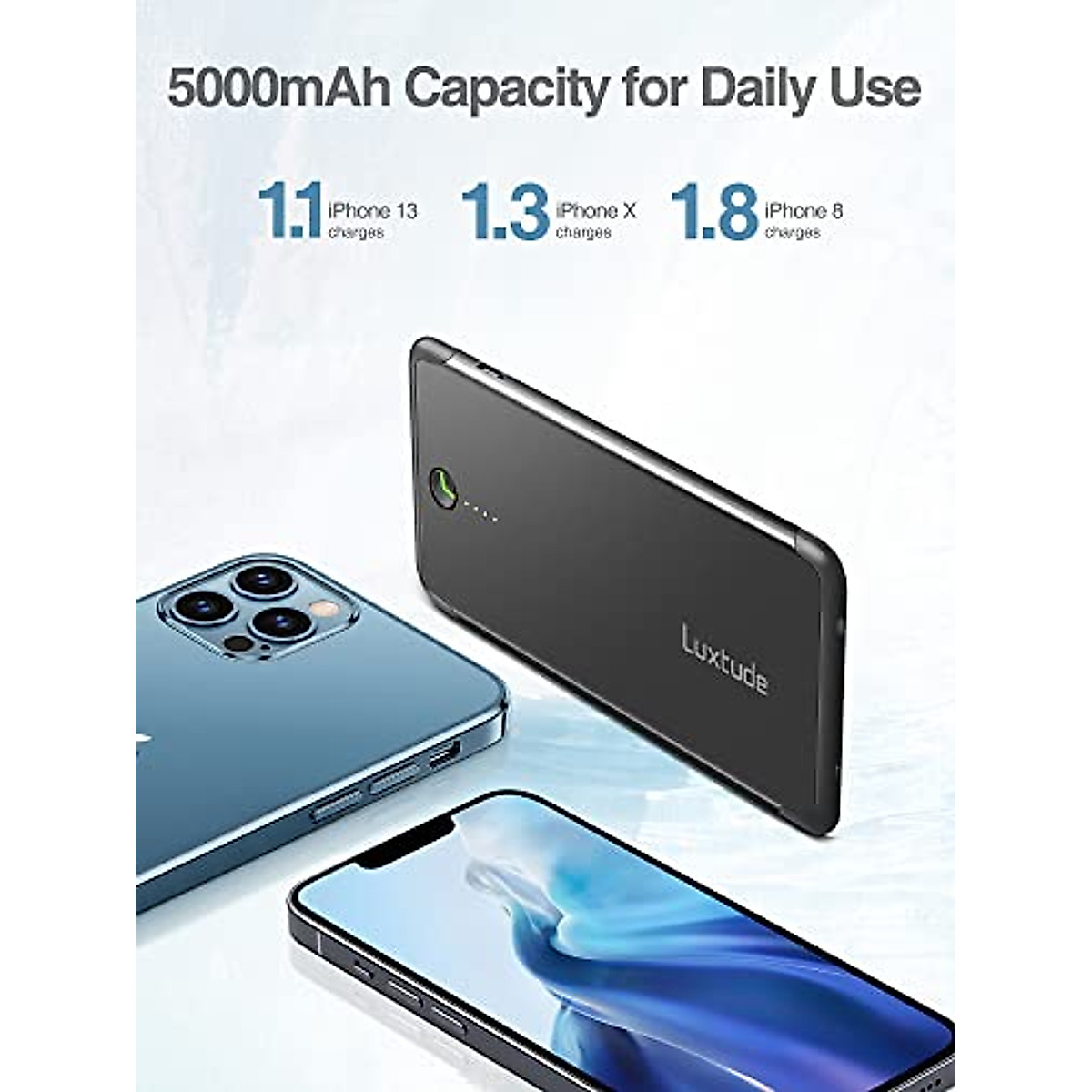 Luxtude 5000mAh Portable Charger iPhone Built in Lightning Cable (MFi Apple Certified), Ultra Slim External Battery Pack, Fast Charge Power Bank for iPhone 14/13/12/11 Pro/X/XR/XS Max/10/8/7/6S etc.