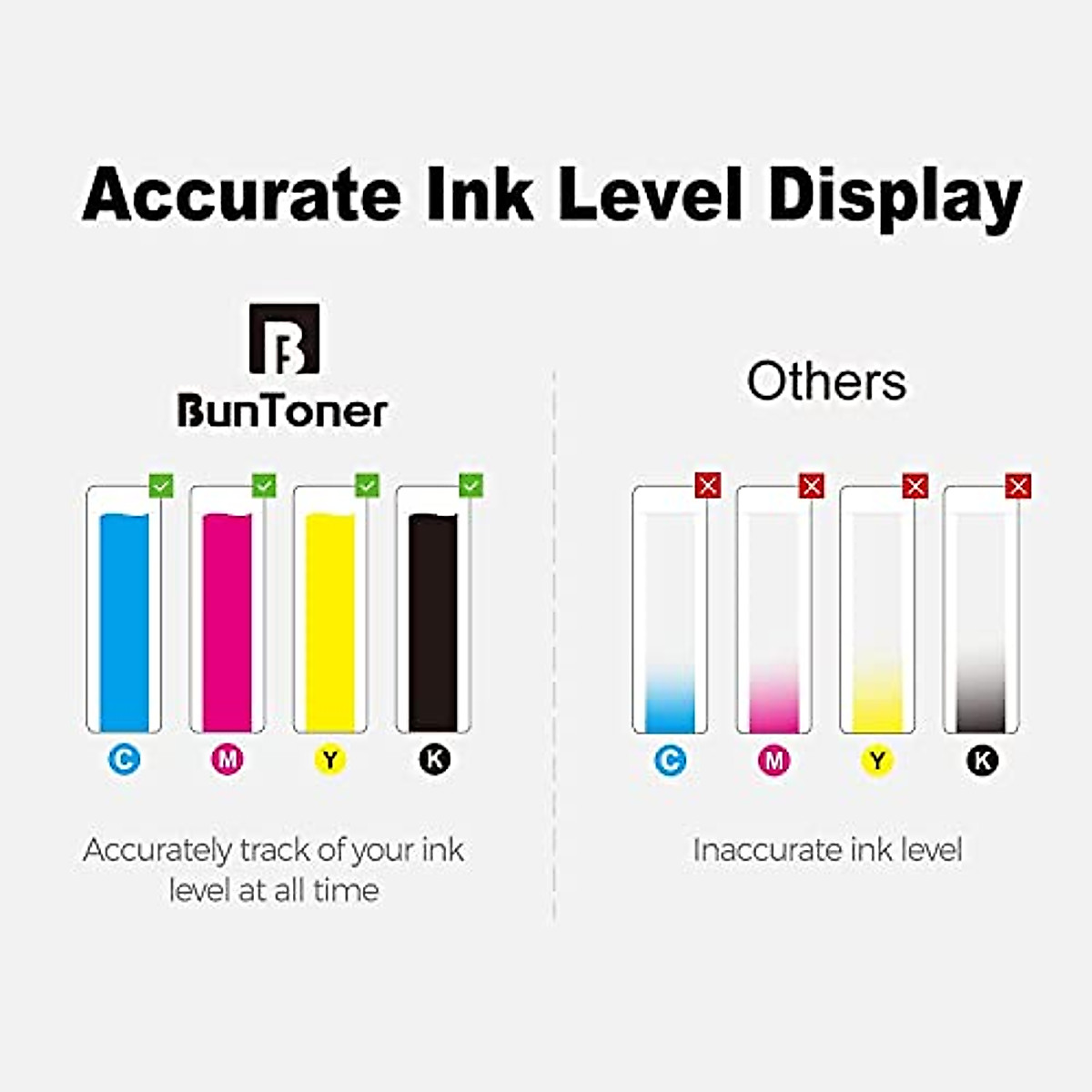 BUNTONER 962XL Ink Cartridges Combo Pack Remanufacturered for HP 962XL 962 XL Ink for OfficeJet Pro 9010 9015 9018 9025 9020 9012 9026 9027 9028 9029 Printer (Black Cyan Magenta Yellow, 4P)