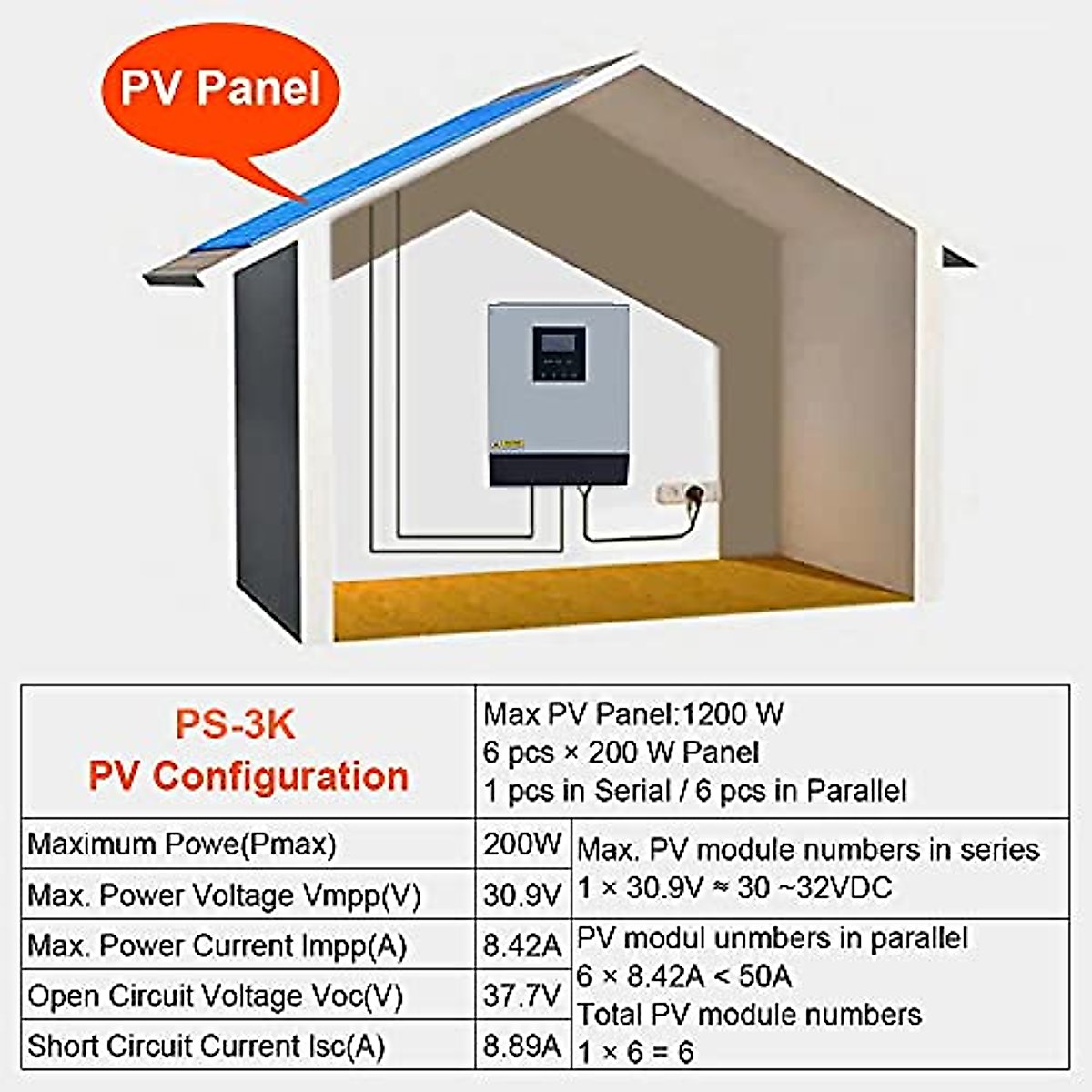 Y&H 3KVA/3500W Solar Hybrid Inverter DC24V to AC110V Off Grid Pure Sine Wave Inverter Built in 50A PWM Solar Controller,Support Utility/Generator/Solar Energy Charge