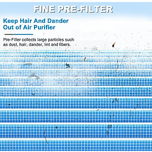 2Pack MK04 Air Filter Replacement for AROEVE MK04 Air Purifier,H13 Ture HEPA Filter for MK04 for Dust Pet Dander Smoke Pollen for Bedroom, Office.Replace Part# MK04LX Filter - Standard Version