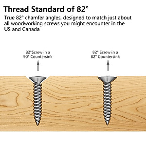 MulWark Premium Pocket Hole Jig System Kit & 5PC 3/8" Quick-Change 82°-Chamfered Adjustable Countersink Drill Bit Set incl. 5pcs Free Replaceable HSS Drill Bits for Wood