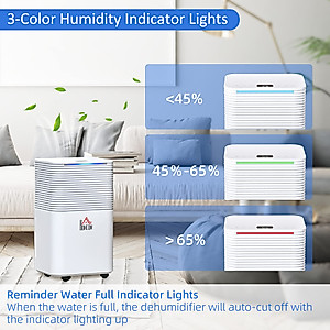 HOMCOM 1260 Sq. Ft Portable Electric Dehumidifiers with 3 Color Lights, LED Display, Quiet Dehumidifier for Basements, Bedroom, Bathroom, Closet, RV, 21pt/Day, White
