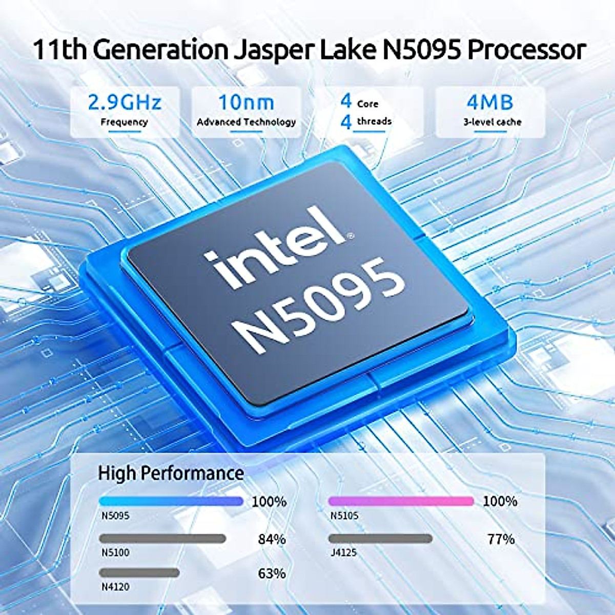 Bmax B3 Mini PC 8GB DDR4 256GB SSD, Intel 11th Gen N5095 Processor (up to 2.9GHz) 4C/4T W11 Pro Mini Desktop Computer, WiFi/BT/HDMIx2 Support 4K Dual Screen Display, Wake On LAN, Auto Power On