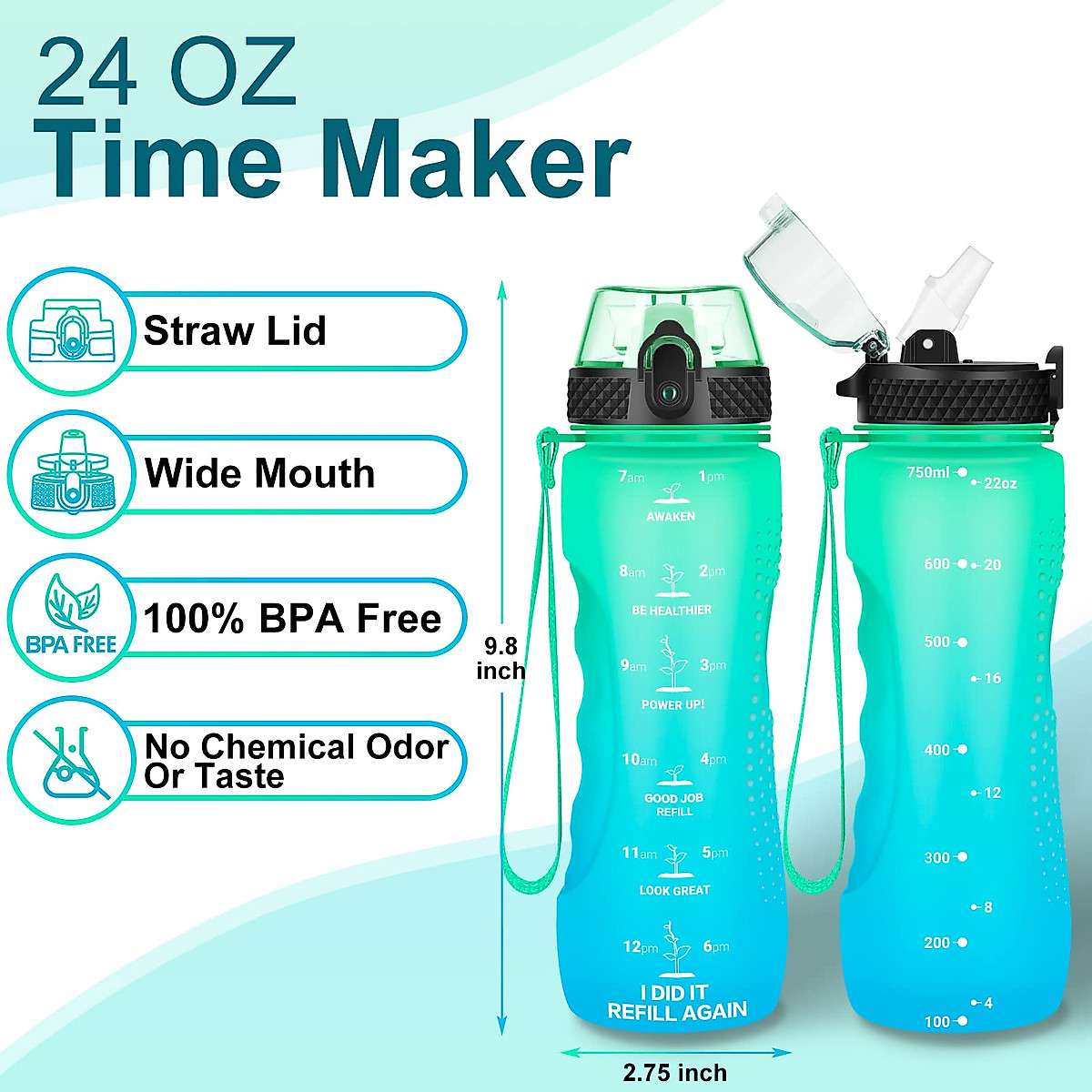 AIDEAMART 24 OZ Motivational Kids Water Bottle With Time Marker,Straw Lid,Leak Proof, Tritan BPA Free Sports Water Bottle Green-Blue(1 Lid)