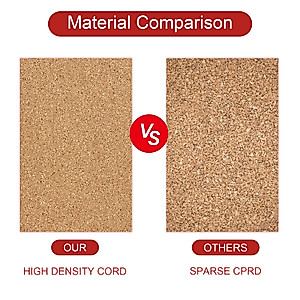 ODOME Cork Board Tiles 12”X 12” – 1/2” Thick Cork Board – Bulletin Board – Pin Board Decoration for Pictures,Ultra Strength Adhesive Backing – 6 Pieces Cork Boards for Walls – 1 Box Push Pins