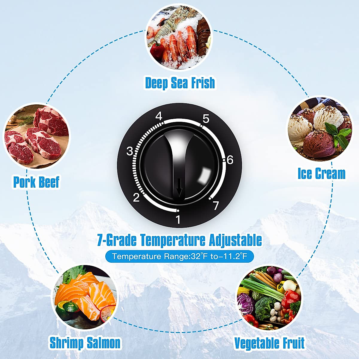 Deep Freezer 7.0 Cu Ft Chest Freezer With Adjustable Thermostat And Removable Storage Basket Small Freezer For Home Kitchen Office Bar WANAI