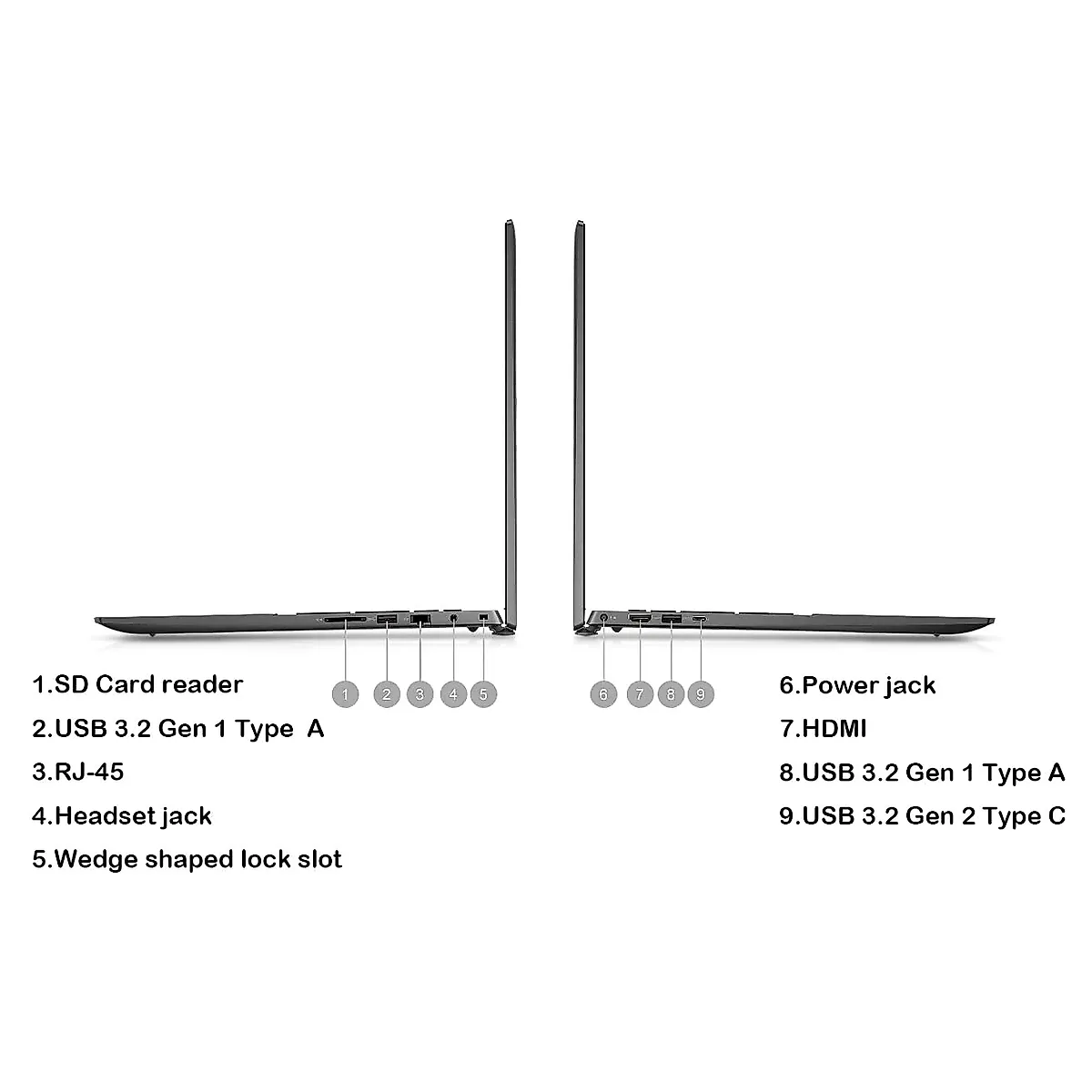 Dell Vostro 16 Inch FHD Business Laptop, 12th Gen Intel Core i7-1260P, Windows 11 Pro, 32GB RAM, 1TB SSD, HDMI, Type-C, Intel Iris Xe Graphics, Backlit Keyboard, Long Battery Life, Titan Gray