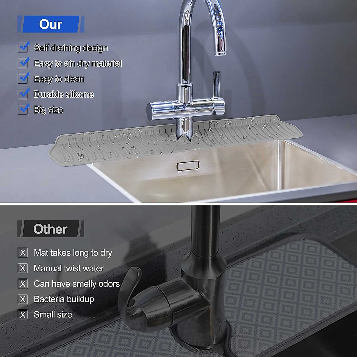 Derlights 24Inch Kitchen Sink Splash Guard, Silicone Faucet Mat Sink Water Splash Guard, Faucet Splash Catcher, Silicone Deflector Under The Faucet, Keep Kitchen and Bathroom Sinks Dry