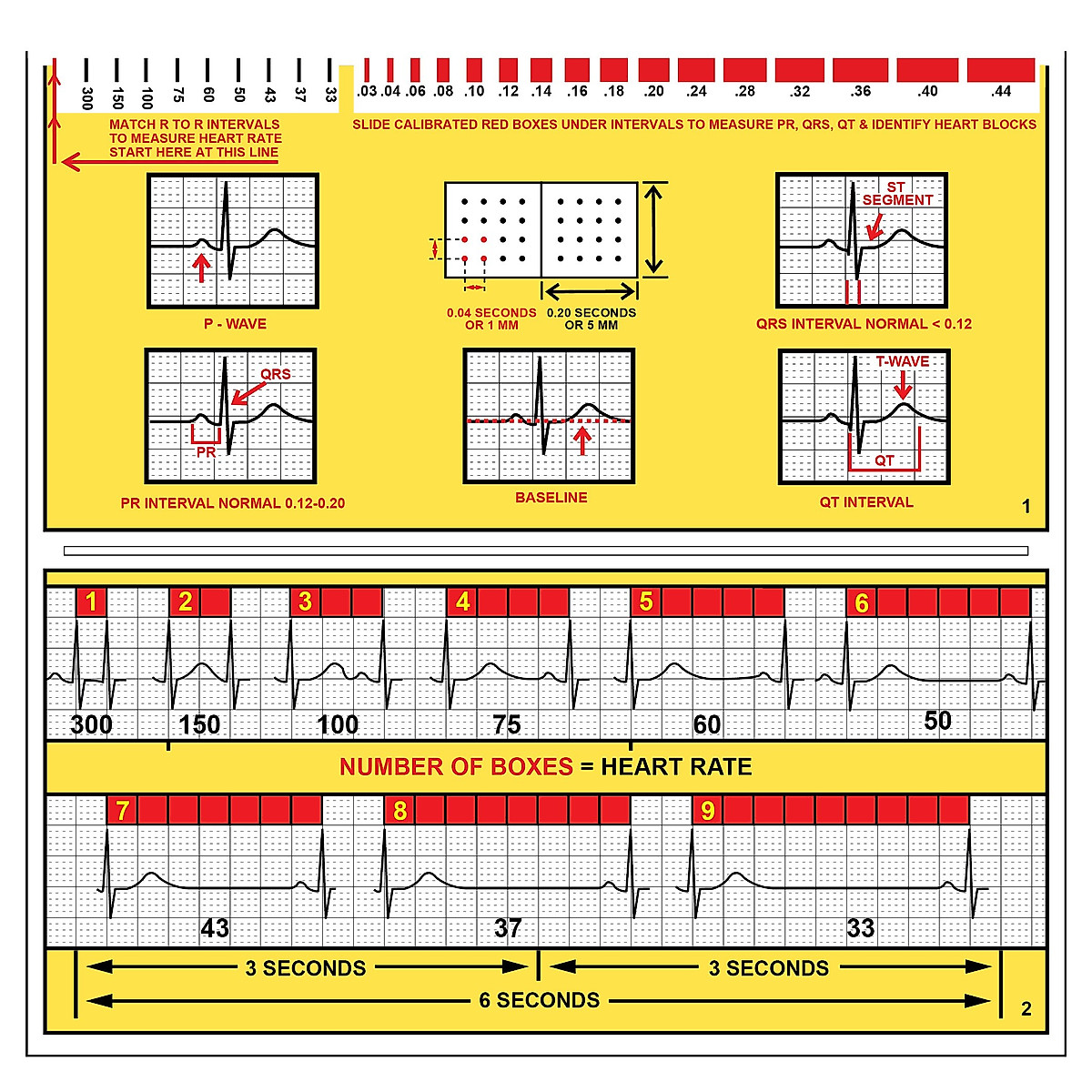 R-CAT for Arrhythmias EKG Pocket Reference Guide – Great Study Card for EKG Interpretation - ACLS and PALS Training – Cardiac Rhythm Interpretation Made Easy