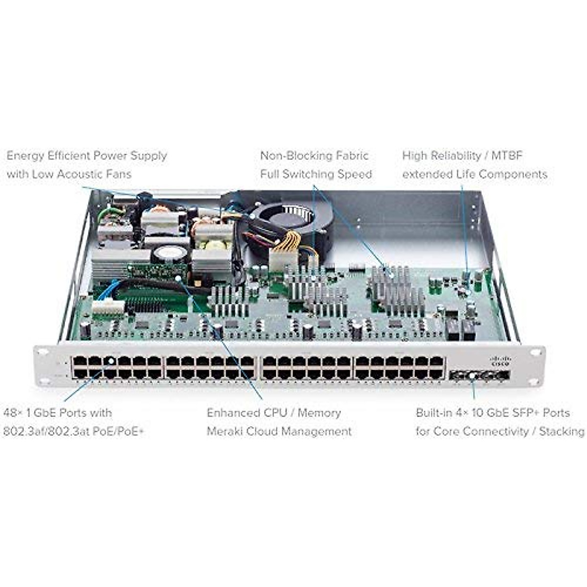 Cisco Meraki MS220-48LP-HW 48-Port Cloud Managed PoE+ Gigabit Switch - UNCLAIMED - NO LICENSE (Renewed)