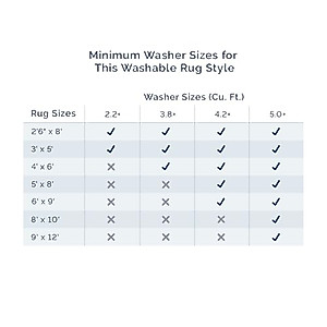 nuLOOM 6' Round Splashguard Machine Washable Area Rug with Waterproof Spill Proof Surface, Non Slip Backing and Stain Resistant for Living Room, Bedroom, Kitchen, Dining Room, Davi Taupe