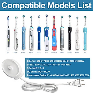 Replacement Electric Toothbrush Charger Fit for Oral B, Inductive Charger Base Compatible with Braun Electric Toothbrush, Portable Environmental ABS Fit for Oral B Electric Toothbrush