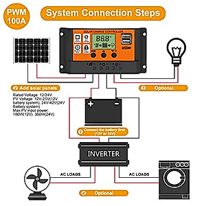 EEEkit 100A Solar Charge Controller, Dual USB Port Solar Panel Battery Intelligent Regulator, Multi-Function Adjustable LCD Display with Timer Setting On/Off Hours, 12V24V 100A (100A Yellow)