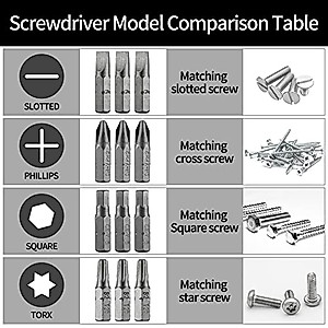 CaRoller Drill Bit Set - M35 Cobalt Drill Bit - 15 Pcs High Speed Steel Twist Jobber Length Drill Set 1/16"-3/8" for Hardened Metal, Stainless Steel, Cast Iron, Wood and Plastic with Round Shank