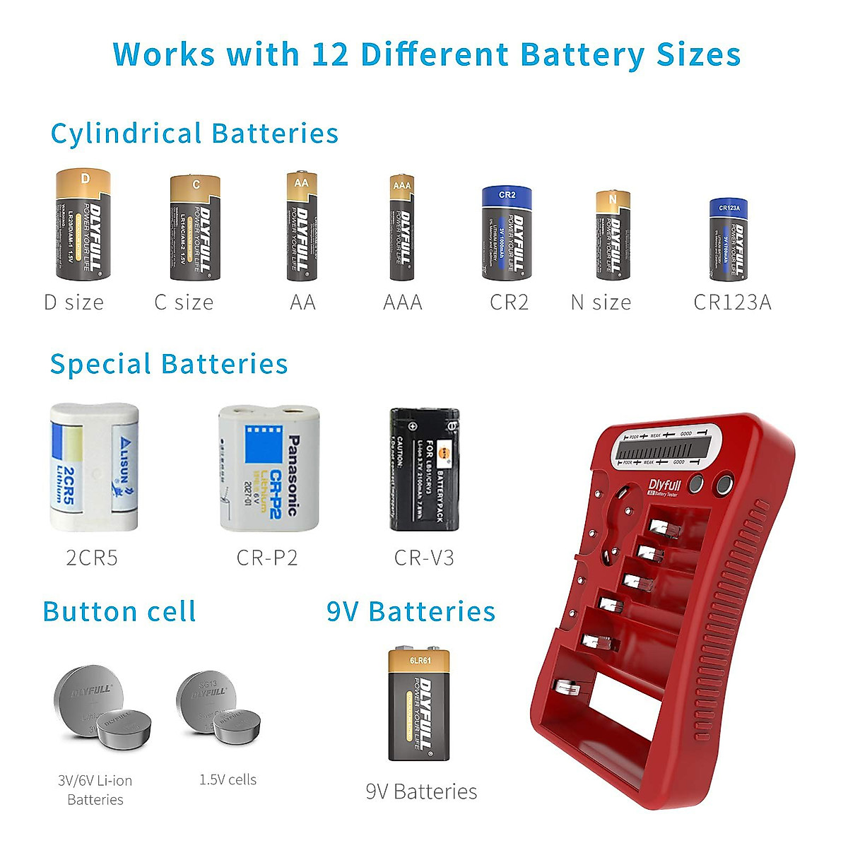 Dlyfull Battery Tester, LCD Display Universal Battery Checker for AA AAA C D 9V CR2032 CR123A CR2 CRV3 2CR5 CRP2 1.5V/3V Button Cell Batteries, 1x AAA Batteries Included