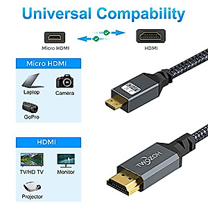 Twozoh Long 4K Micro HDMI to HDMI Cable 15FT, High-Speed Full HDMI to Micro HDMI Braided Cord Support 3D 4K/60Hz 1080p