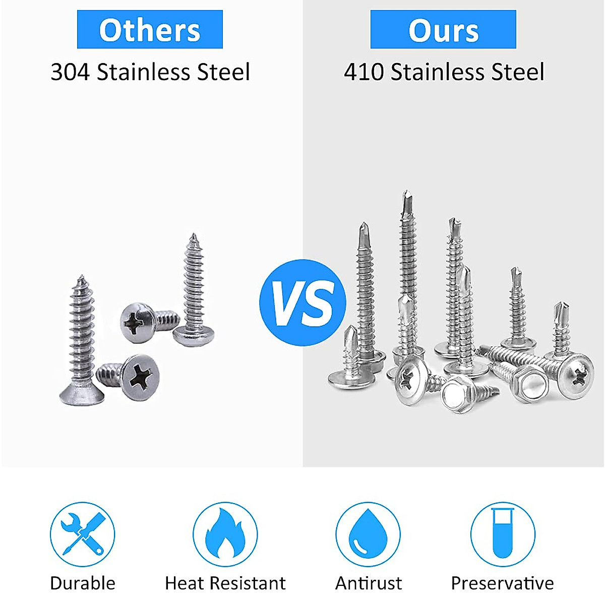 Self Drilling Screws, 420pcs Self Tapping Screws for Metal 410 Stainless Steel Sheet Metal Screws #8#10, CGBOOM Wafer Head&Washer TEK Head Screws for Building and Repair