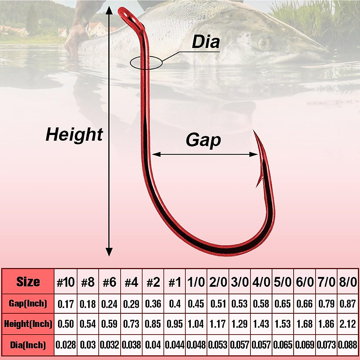 Octopus-Hook-Fishing-Beak-Circle-Hooks-Freshwater-Red-Black-100-50 Pack (1-Red, 7/0 50-Pack)